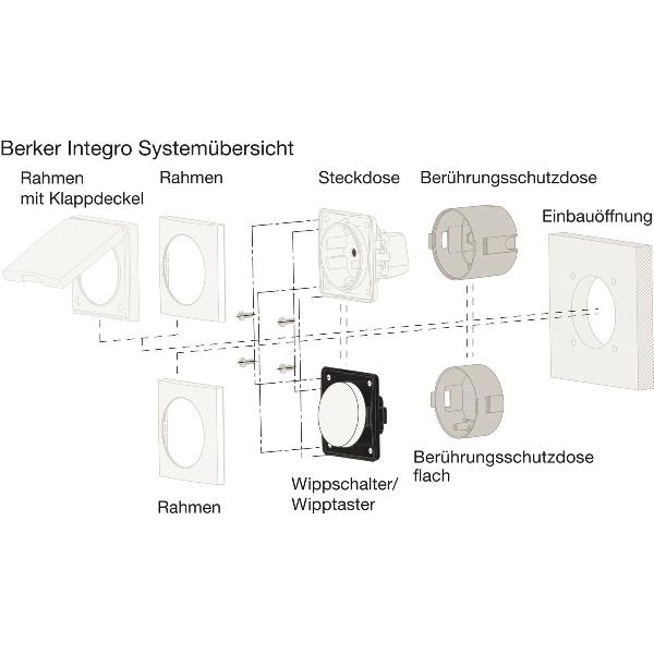 BERKER Integro Schuko-Steckdose, schwarz matt