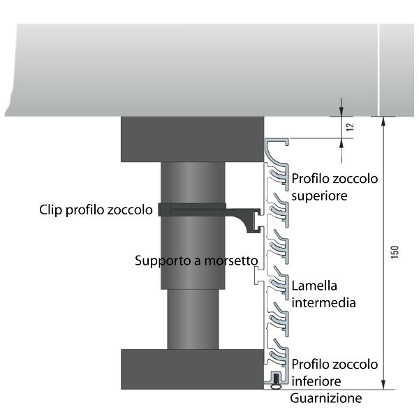 SCHÜCO Sistema zoccolo Frontale superiore 5000 mm effetto inox