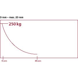 Lamello Invis Mx2 Verbinder Set mit Eindrehmutter 14 mm, Zinkdruckguss